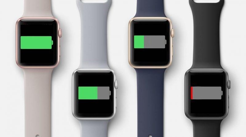 Tips Memilih Smartwatch dan Rekomendasi Smartwatch